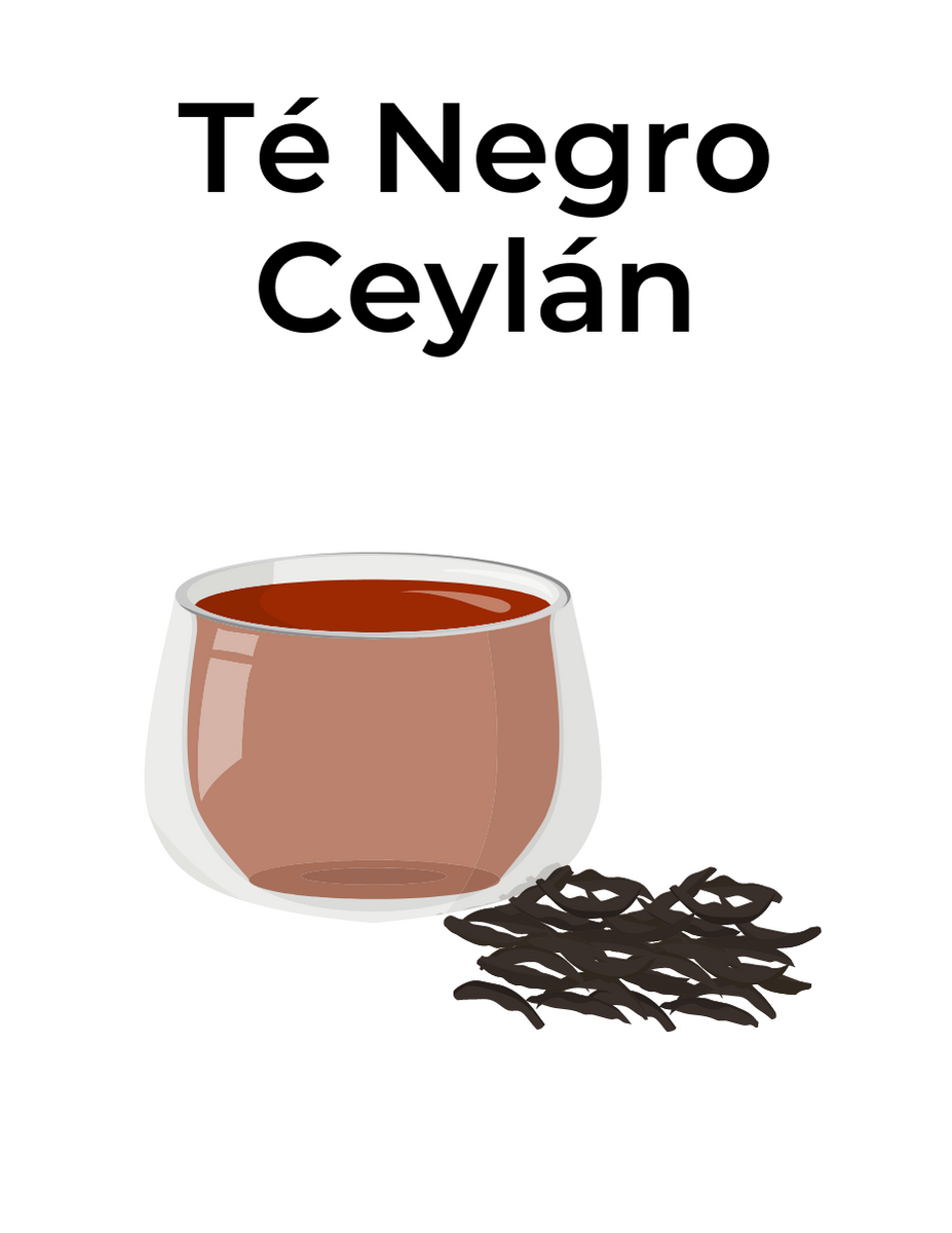 ANTI STRESS Y CARDIOPROTECTOR | TÉ NEGRO CEYLÁN | convenio – Amman Tea ...